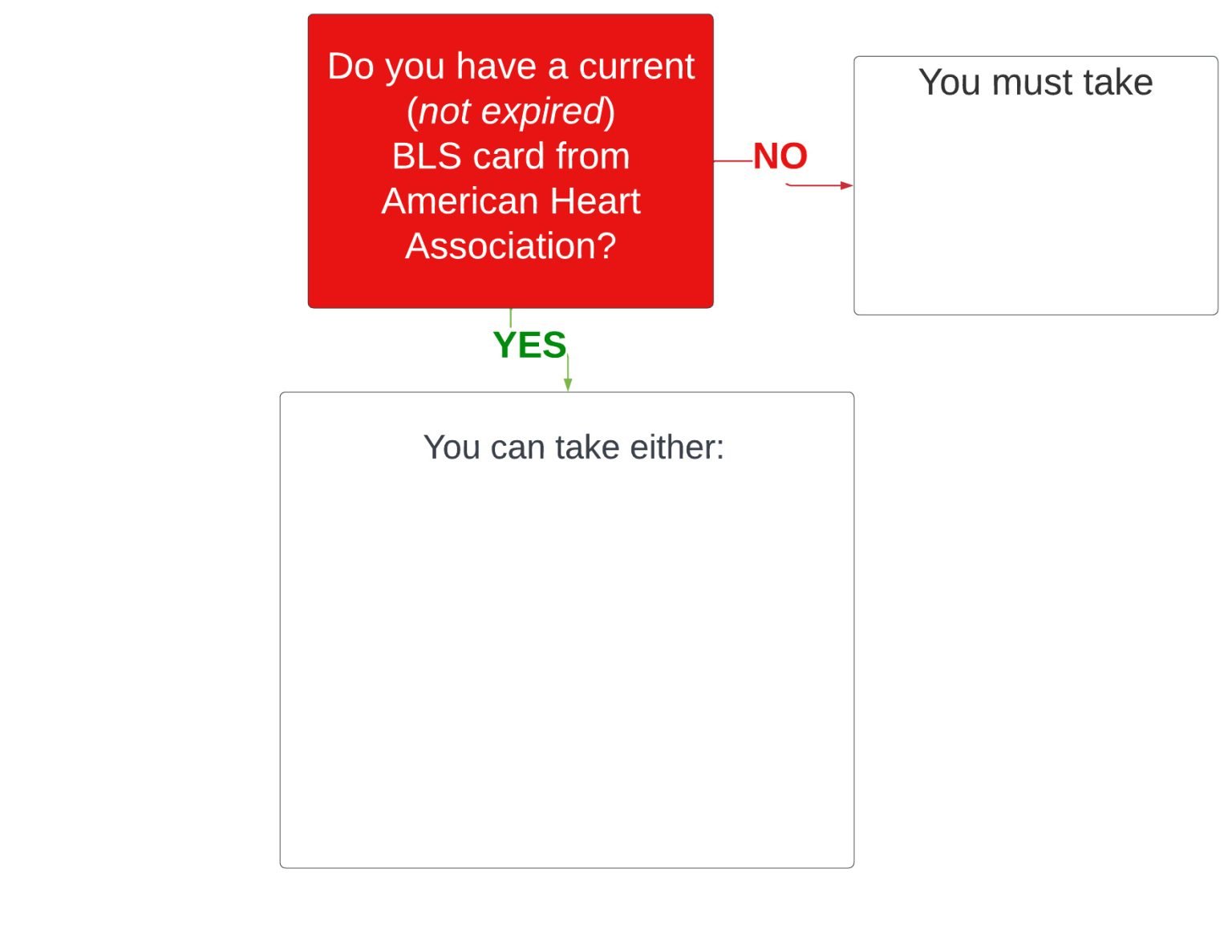 BLS - CPR For Healthcare Providers - Survival CPR & First Aid